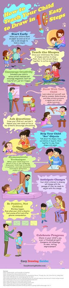 How To Teach Your Child To Draw Parental Journey